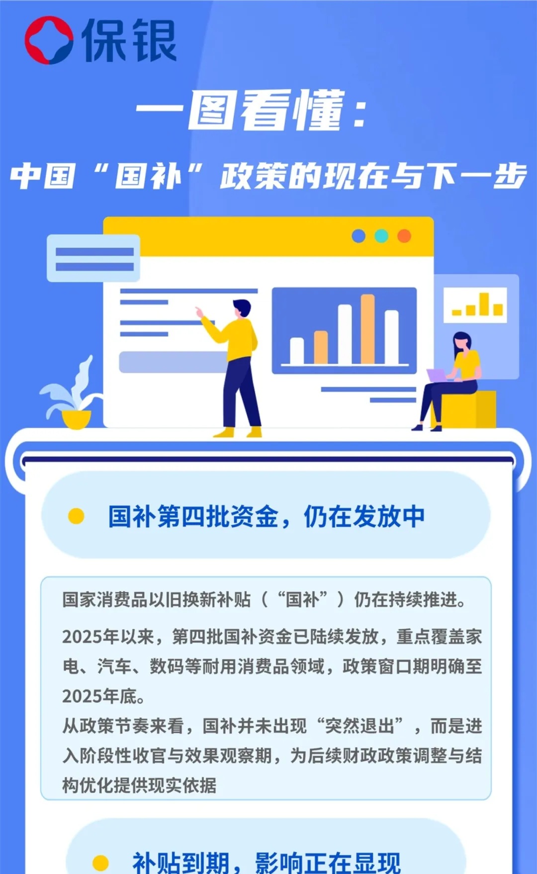 上海保银私募基金管理有限公司-公告及通知
