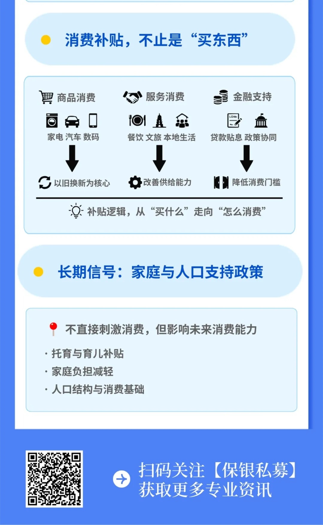 上海保银私募基金管理有限公司-公告及通知